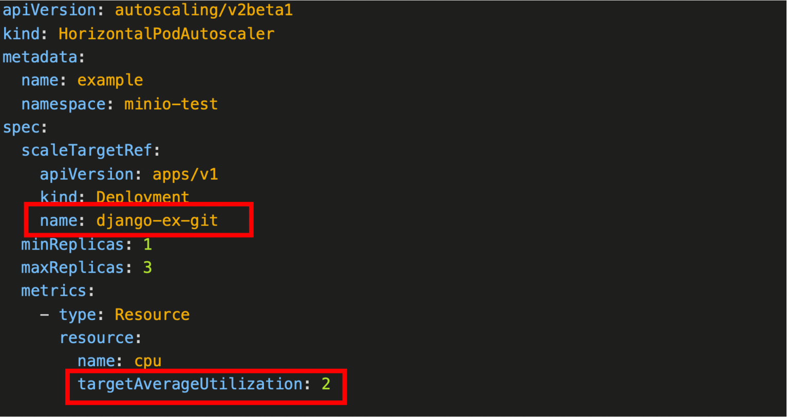How to horizontally autoscale pods in Kubernetes | Safe Swiss Cloud